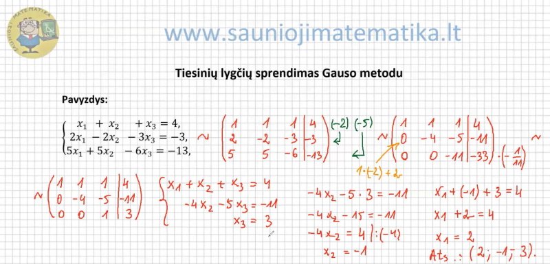 Tiesinių lygčių sprendimas Gauso metodu (trikampės formos pavyzdys ...